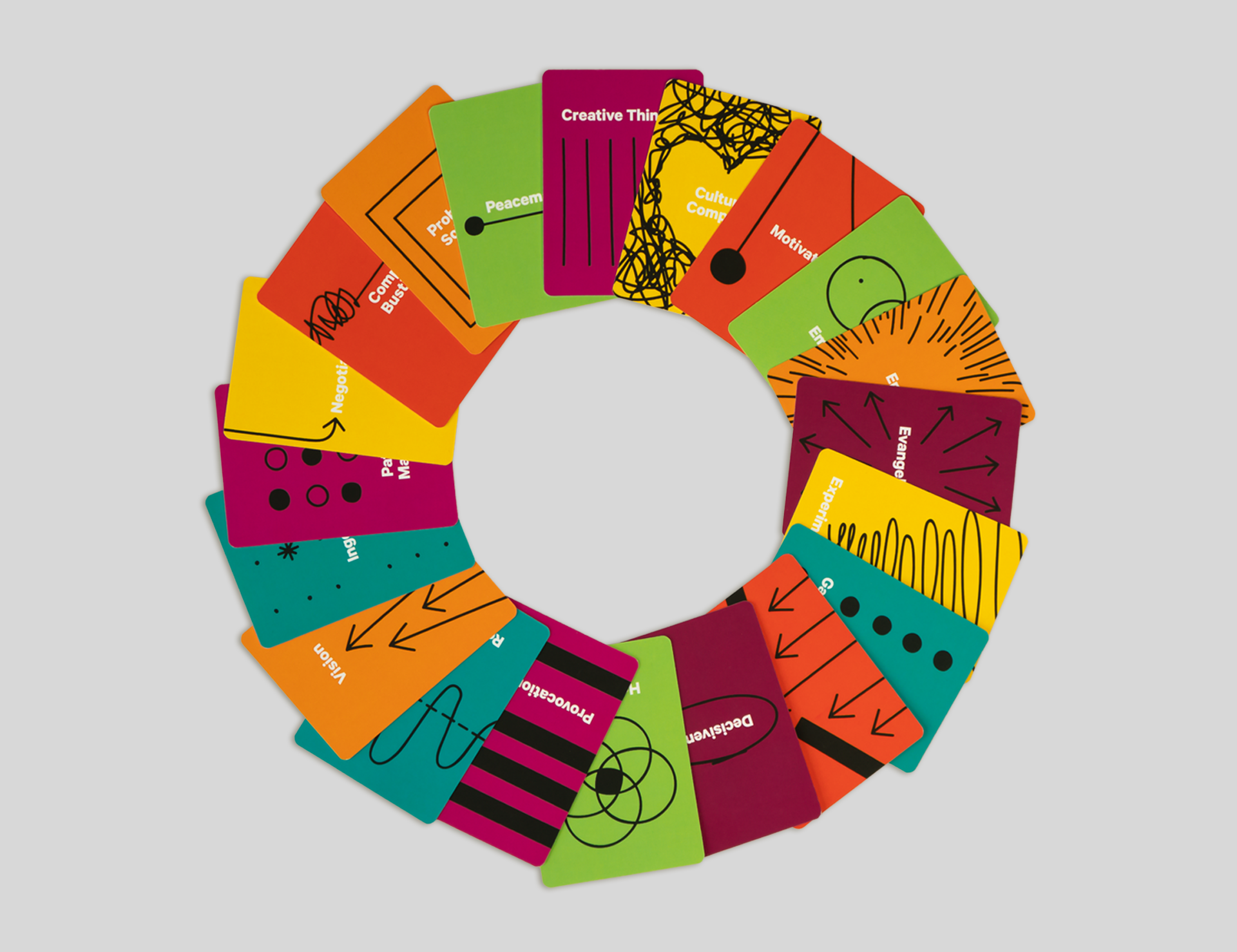 Superpower Cards – SYPartners